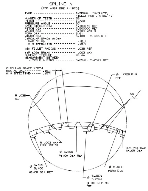 Develop a GUI for Gear Spline Tooth Using Existing Spline Data from a ...