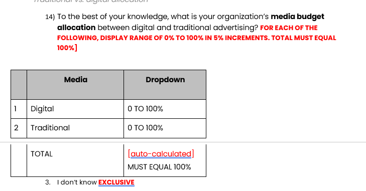 Custom matrix table question with drop down 0-100 and exclusive single ... Custom matrix table question with drop down 0-100 and exclusive single ...