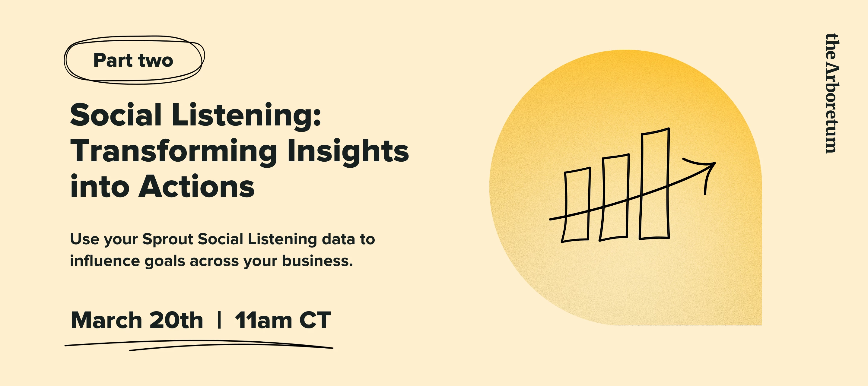 Social Listening: Transforming Insights into Actions (Part 2), Thu, 20 ...