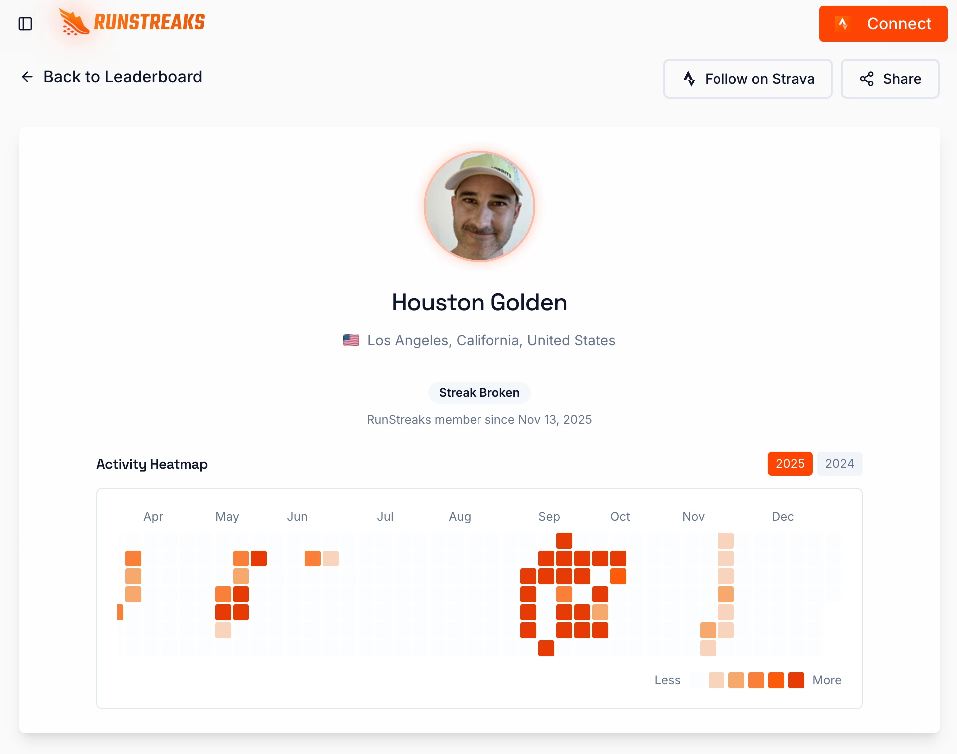 Strava API Community Feedback Before Resubmitting - Streak ...