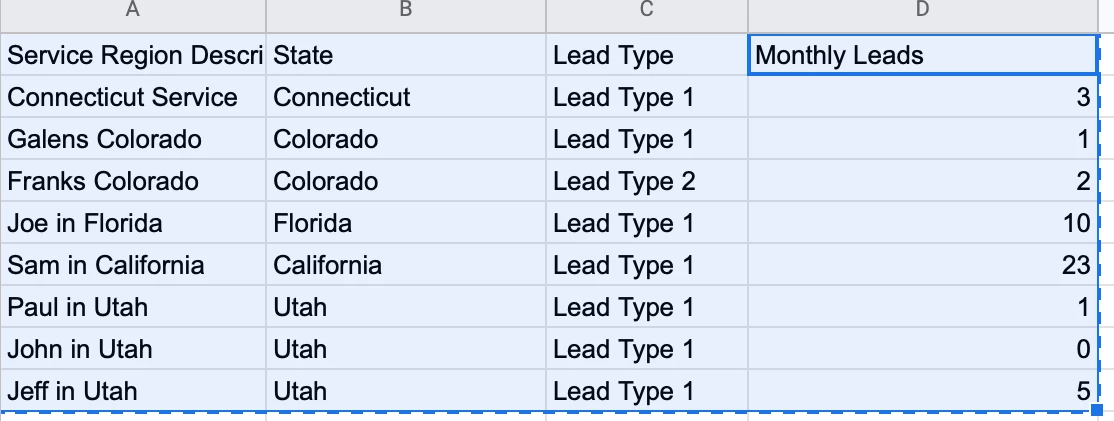 Lookup Google Sheet Row Using MIN Value Spreadsheet Formula Zapier 