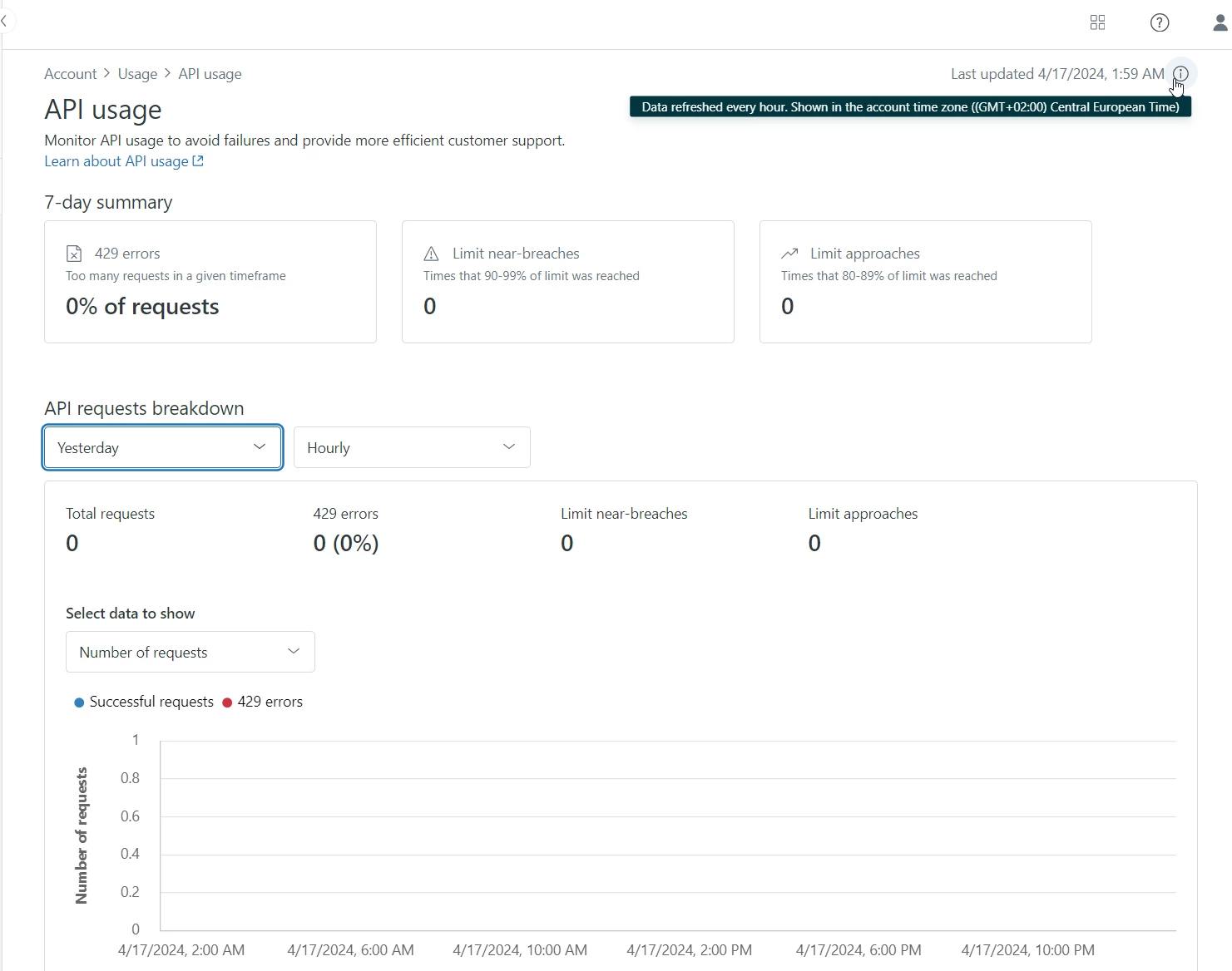Feedback on the New API Usage Dashboard | The place for Zendesk users ...